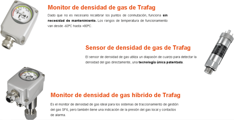 Trafag AG Su especialista en sensores - INCALMED LTDA